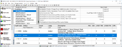 Developing the Signal Simulator for an EGR Valve – Synercon Technologies